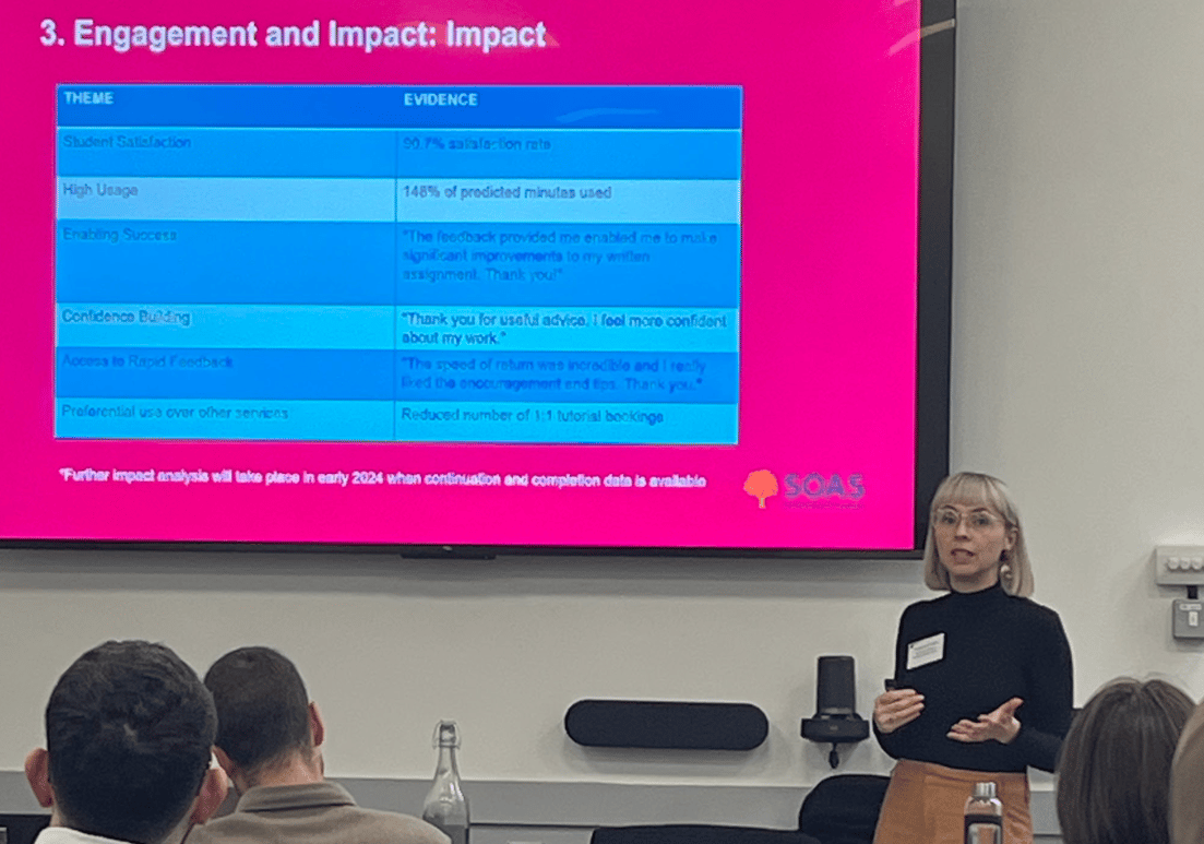 Case Study - SOAS University of London | Studiosity